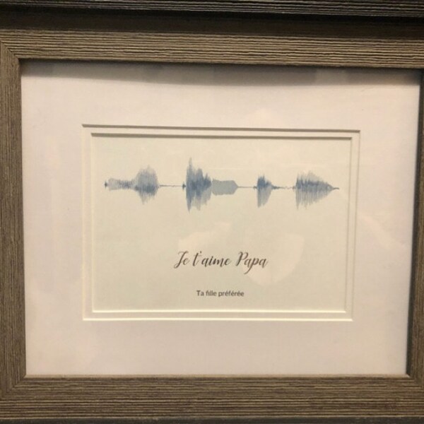 Printable Sound Wave Art Fathers Day Personalized Gift for Wife Husband ...
