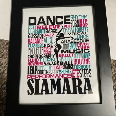 Personalized Dance Poster Gift for Dancer Dancing Art - Etsy