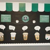 Math Coffee Shop Bulletin Board Kit, Back to School Classroom/door ...