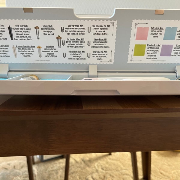 Sticker Cheat Sheet for Cricut Tools and Blades, Beginners Guide Lid ...