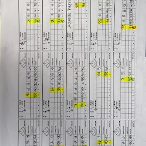 Pitching Chart for Softball/ Baseball, Baseball Pitching Charts ...