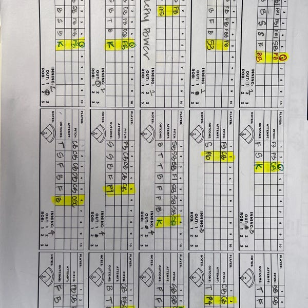 Pitching Chart, Baseball, Softball, Pitching Stats, Pitches - Etsy