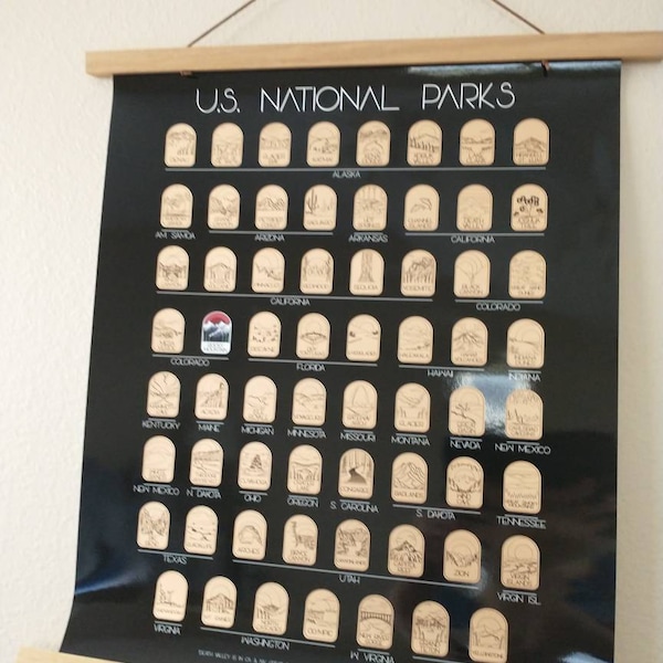 Baseball Stadium Tracker, Pro Baseball Stadium Bucket List, Ballpark ...