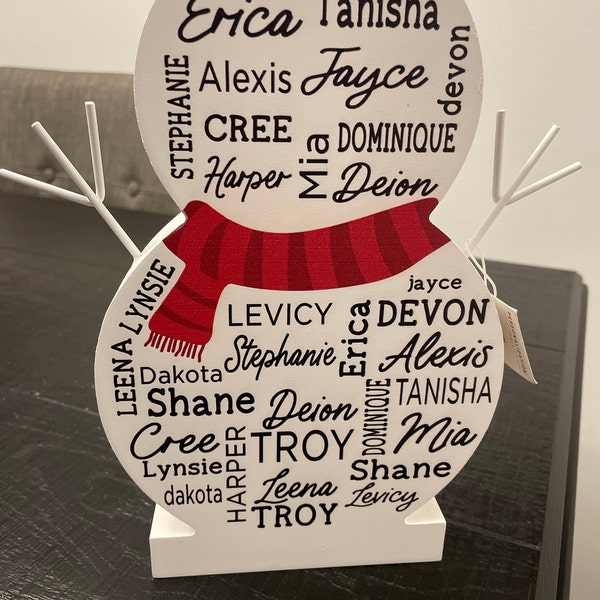 Snowman Repeating Name personalized Snowman, Personalized Snowman ...