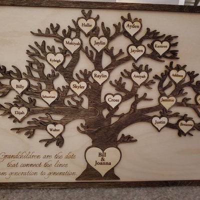 Rectangle Family Tree Sign Laser File - Etsy