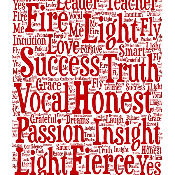 PERSONALIZED WORD ART ~ Printable Art ~ Unique Gift Idea ~ Custom Word ...