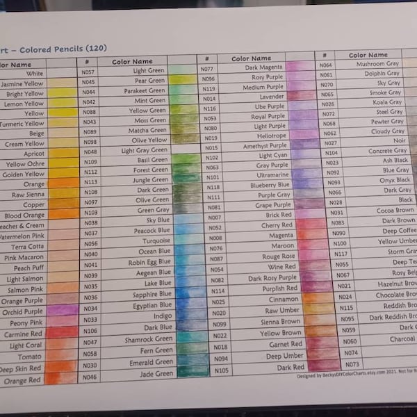 Markart - 120 Colored Pencil Set - DIY Color Chart / Swatch Sheet ...