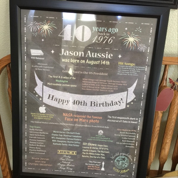 Back in 1991 Newspaper Poster, INSTANT Download Born in 1991, Printable ...