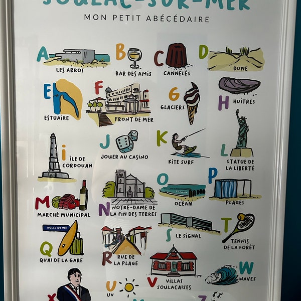 Affiche du Pays Basque, illustration sur papier, abécédaire - Etsy France