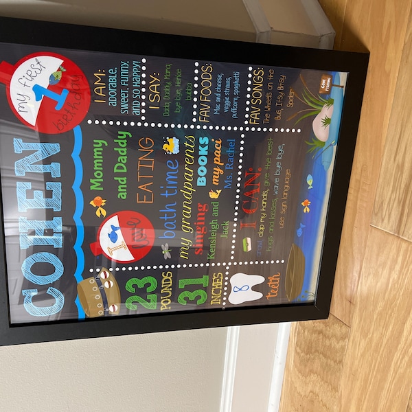 O-fish-ally One Birthday Chalkboard - Edit Yourself - Fishing Birthday ...