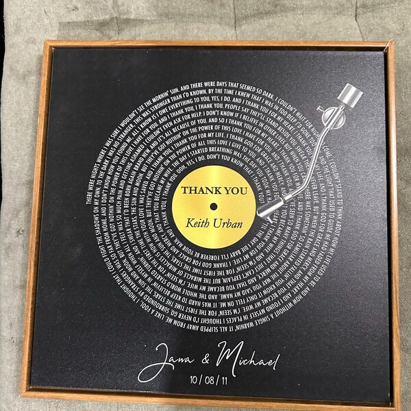 In Memory Poem Canvas Print - Custom Tribute Wall Art - Bereavement ...