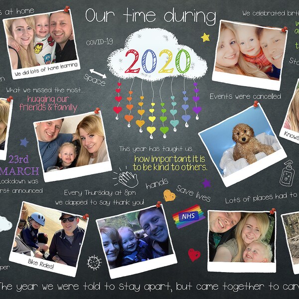 Class Photo Template, School Photo, Class of 2023, School Digital ...