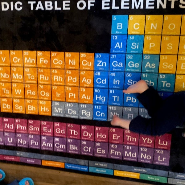 Periodic Table of Elements Area Rug • Washable Personalized Tabular ...