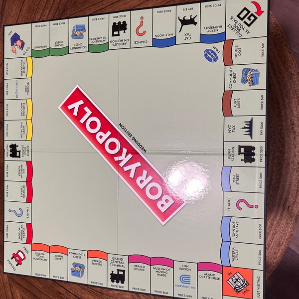 Customopoly Game Board:custom Game Board, Personalized Custom Opoly ...