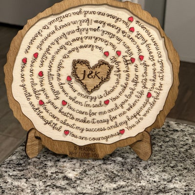Anniversary Frame Laser Cut, Engraved Couple Milestones, This is Us ...