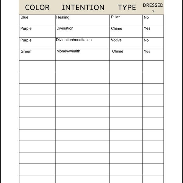 Tarot Cheat Sheets Printable – Upright & Reversed Meanings | Major ...