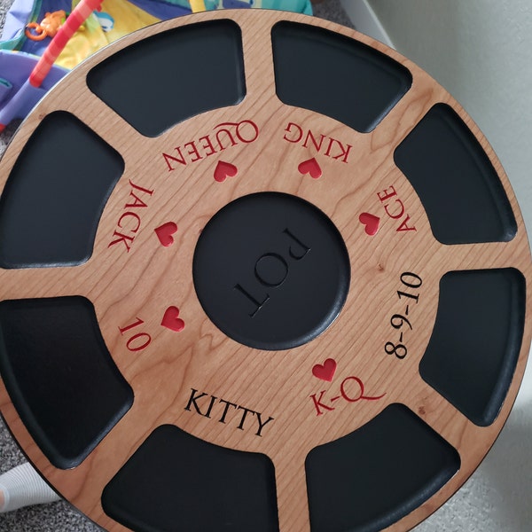 Tripoley / Tripoley Board Game - Etsy