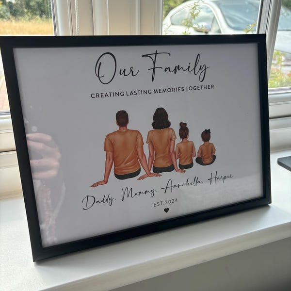 Personalized Family Print: Custom Portrait Wall Decor - Etsy