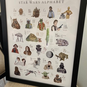 Star Wars Alphabet Poster, Star Wars A-Z, Star Wars Watercolor Art ...