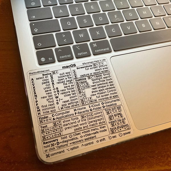 Adobe Indesign Quick Reference Keyboard Shortcuts for Any MacBook or ...