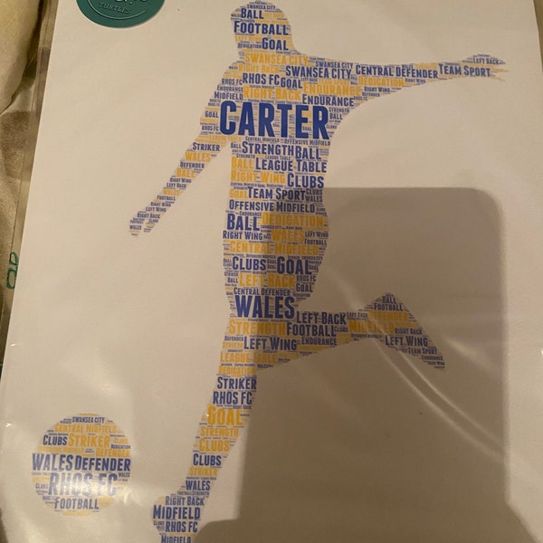 Personalised Football Gifts Word Art Wall Print - Soccer Fan Gifts Wall ...