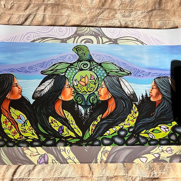 Swallows by Benjamin Chee Chee Art Print - Etsy