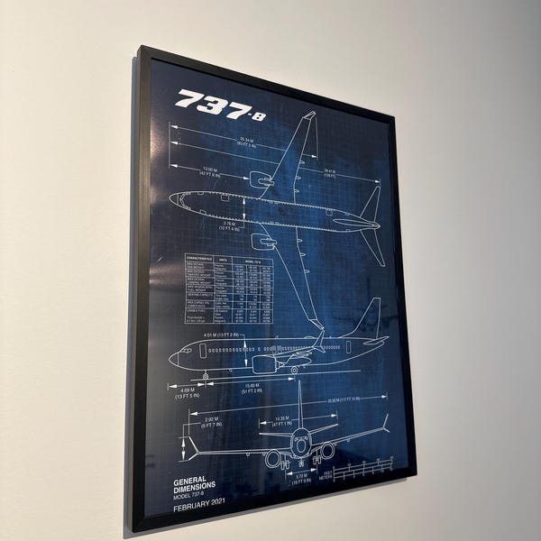 Blueprint Boeing 777 Poster Print. Aviation Posters. Airplane Posters ...
