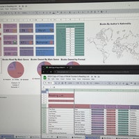 TV Show Tracker Spreadsheet Google Sheets & Excel | Episode Log, Series ...