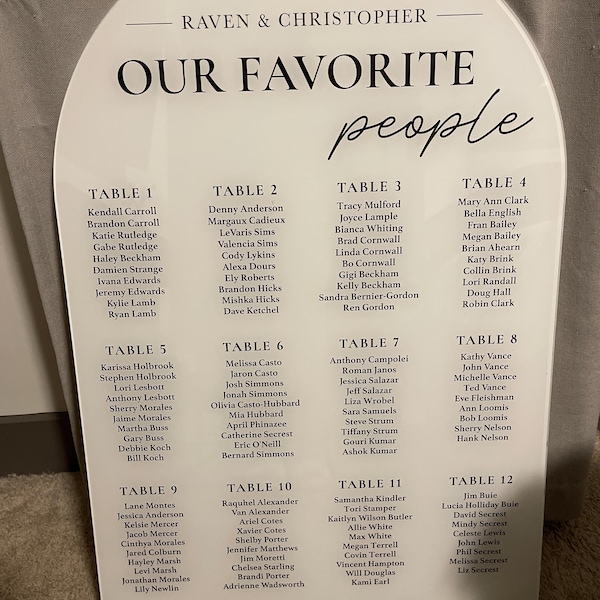 Wedding Seating Chart Acrylic Sign | Acrylic Table Seating Chart ...