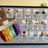 Hispanic Heritage Month Bulletin Board Interactive Social & Emotional ...