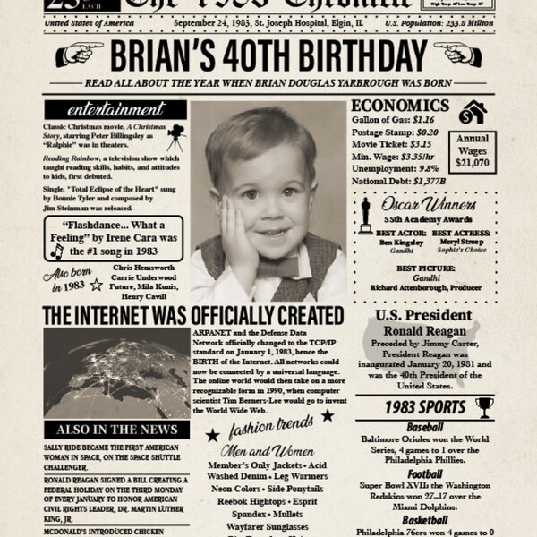 Personalized 1984 40th Birthday Newspaper Back in 1984 Anniversary ...