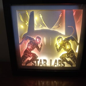 Spider-man Peter Parker Light Box No Way Home Movie - Etsy