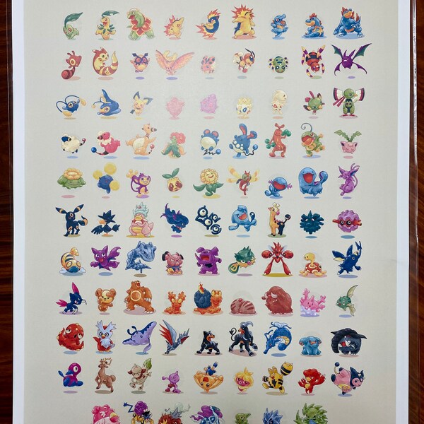 Custom Pokemon Poster - Etsy