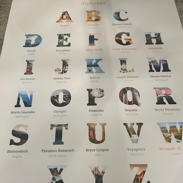 National Park Nursery Decor Alphabet Poster • National Park Baby Shower ...