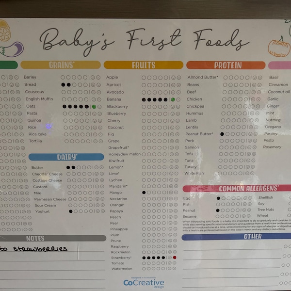 Baby Feeding Log & Food Tracker | A3 Magnetic Whiteboard Solid Foods ...