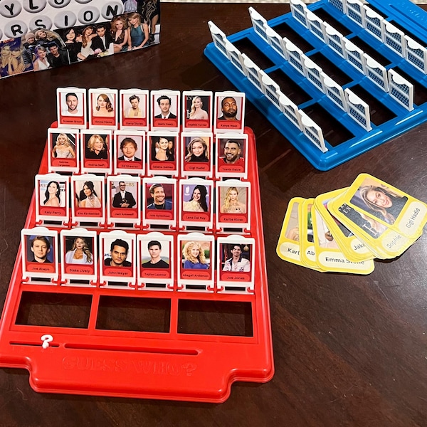 PDF Canva Template Customizable Guess Who Character Cards, Personalized ...