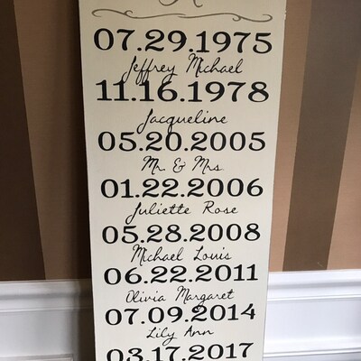 Important Dates Sign, Special Date Sign, Family Name Sign, Anniversary ...