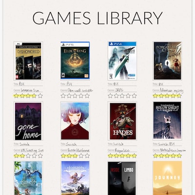 Digital Gaming Journal Play Log, Games Library Progress Tracker ...