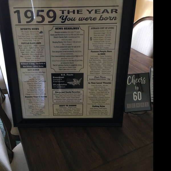 1959 Facts Newspaper Style, What Happened in 1959, 1959 Year You Were ...