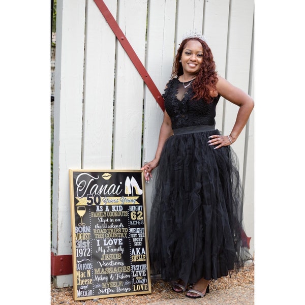 Adult Smash Cake Chalkboard Style Layout, Adult Birthday Cake Smash ...