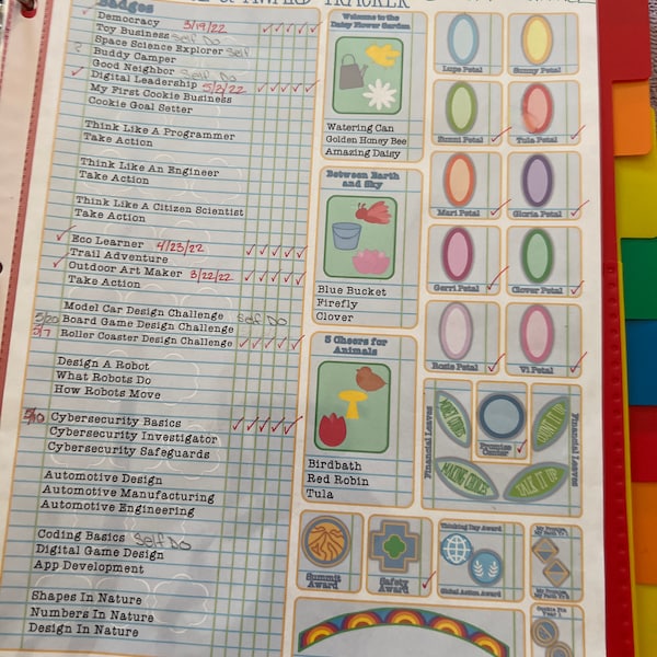 Troop Birthday Calendar Girl Scouts Fillable Customize Edit Printable ...