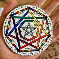 Lotus Flower for Lotus Wand or Rainbow Wand golden Dawn - Etsy Canada