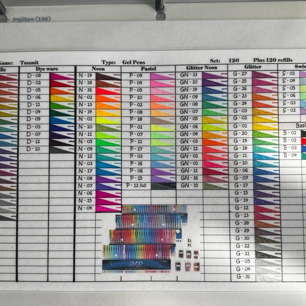 Tanmit - Gel Pens - 120 Pen Set - DIY Color Chart / Swatch Sheet ...