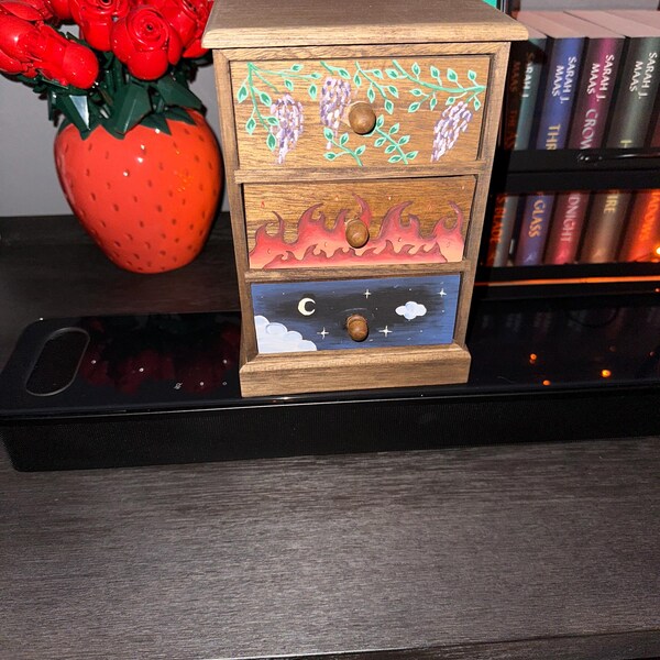 DIY Kindle Insert Template 2024 Paperwhite 12th Gen, Kindle Basic, PDF ...