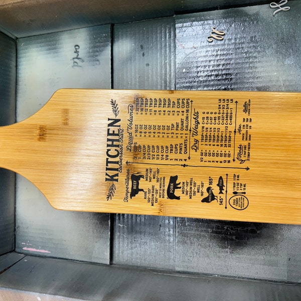 Kitchen Measurement Conversions Chart SVG Laser Kitchen Conversions SVG ...