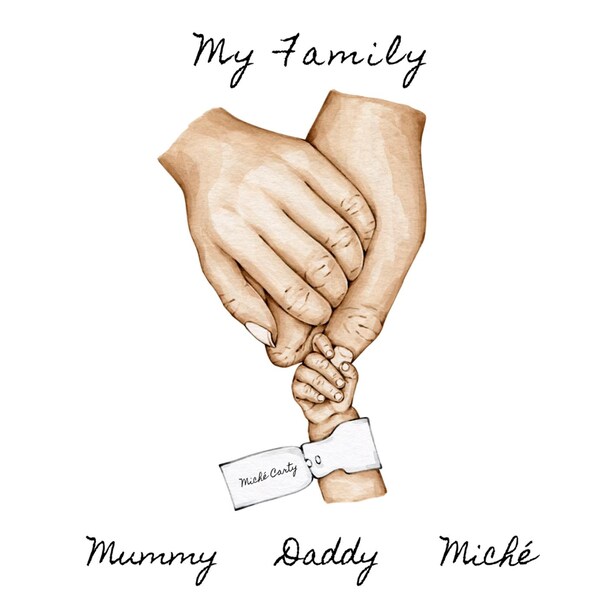 Family Hands Wall Art Set of 3 / Custom Names Wall Art / Lovers Hands ...