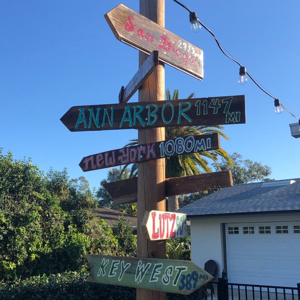 Set of 7 Directional Signs Tiki . Fairy Tale Destination---directional ...