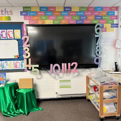 MODERN RAINBOW Number Posters Calm Colors Classroom Decor - Etsy