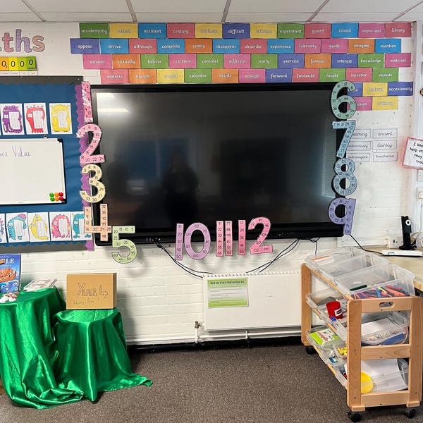 Shape Posters | Spotty Boho Calm Classroom Decor | Neutral Rainbow ...