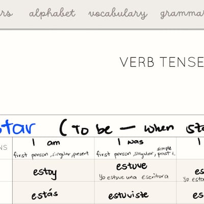 200 Android Note-taking Templates Colorful Note Templates Student ...